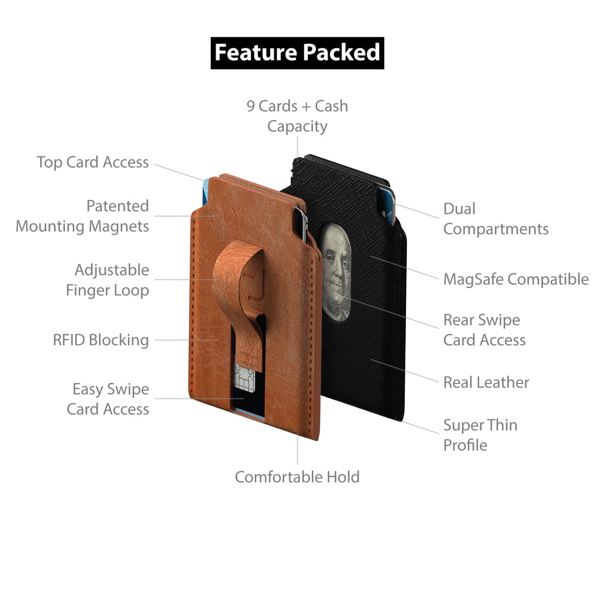 Minimalist Magnetic RFID Wallet For Phones | MagBak